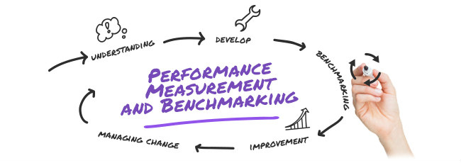 Performance Measurement & Benchmarking - Constructing Excellence